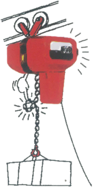 Precautions for using hoist